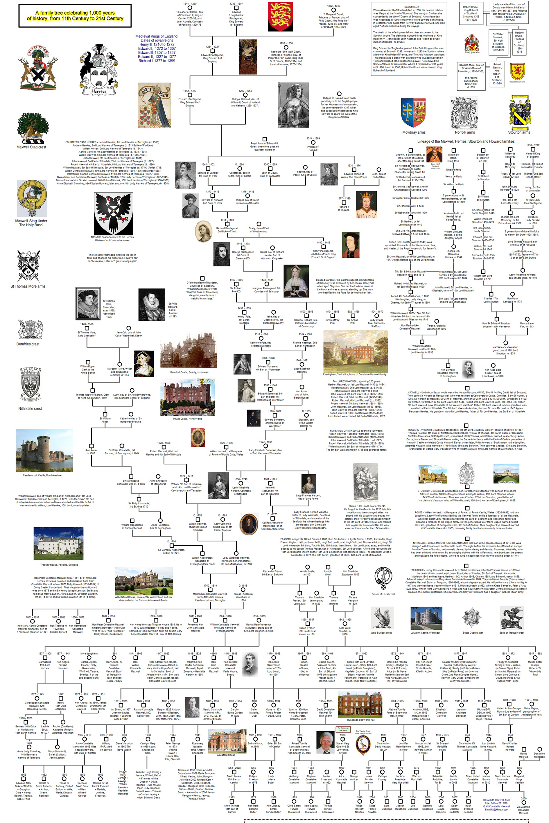 Kit Constable Maxwell's Website